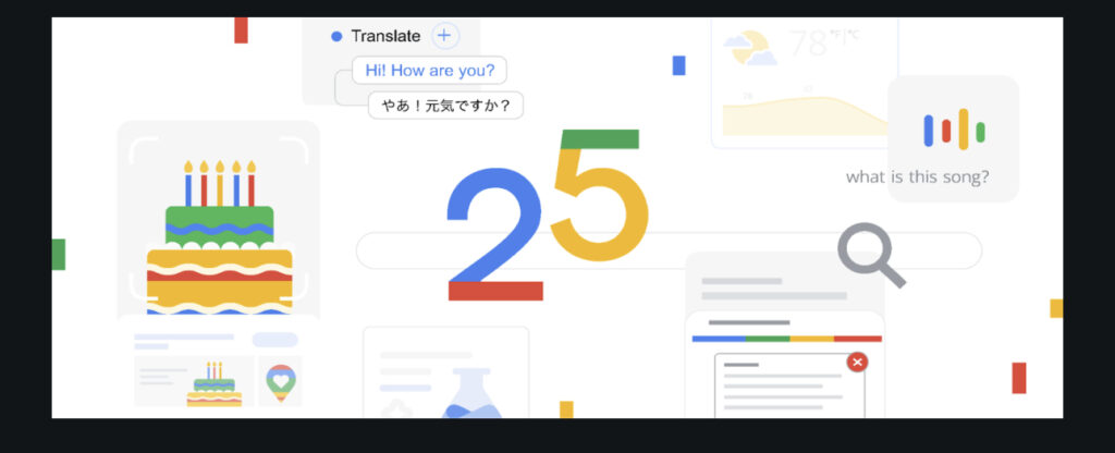 Google's 25th Anniversary: The remarkable journey of the tech behemoth ...